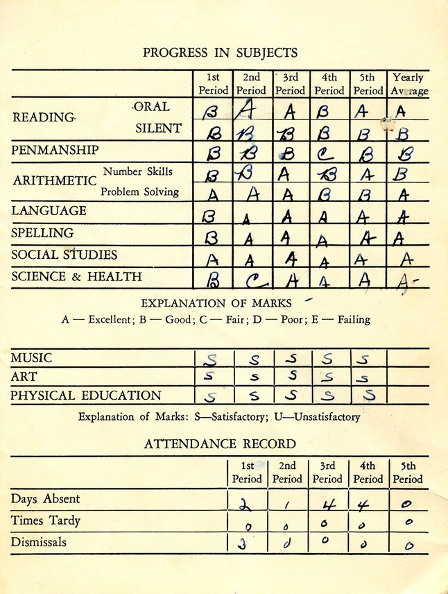 Wireless Telecommunications Facility Report Card – Wire Idaho