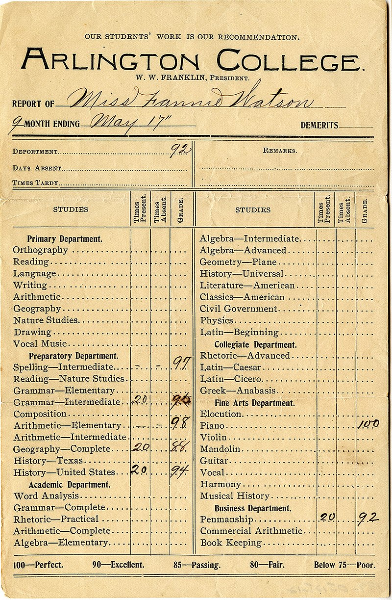 Wireless Telecommunications Facility Report Card – Wire Idaho